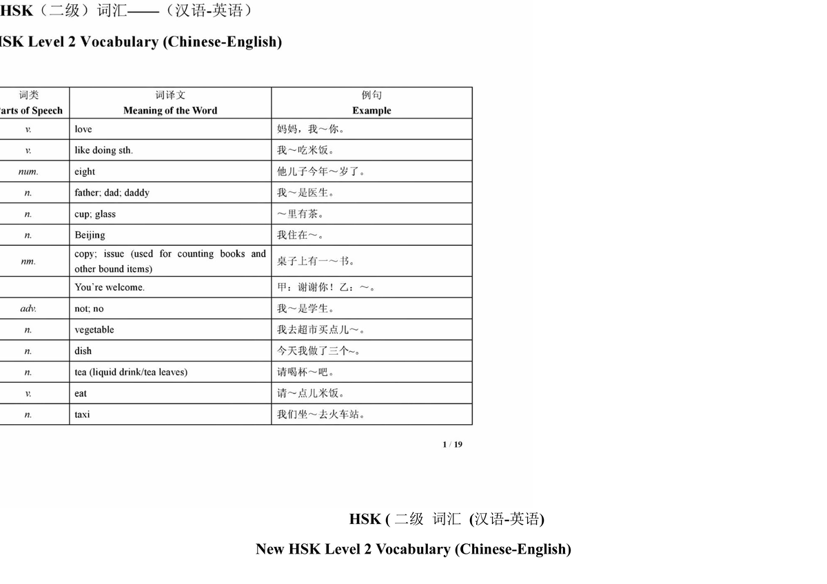 HSK 2 Vocabulary List - Essential Words and Phrases - Studocu