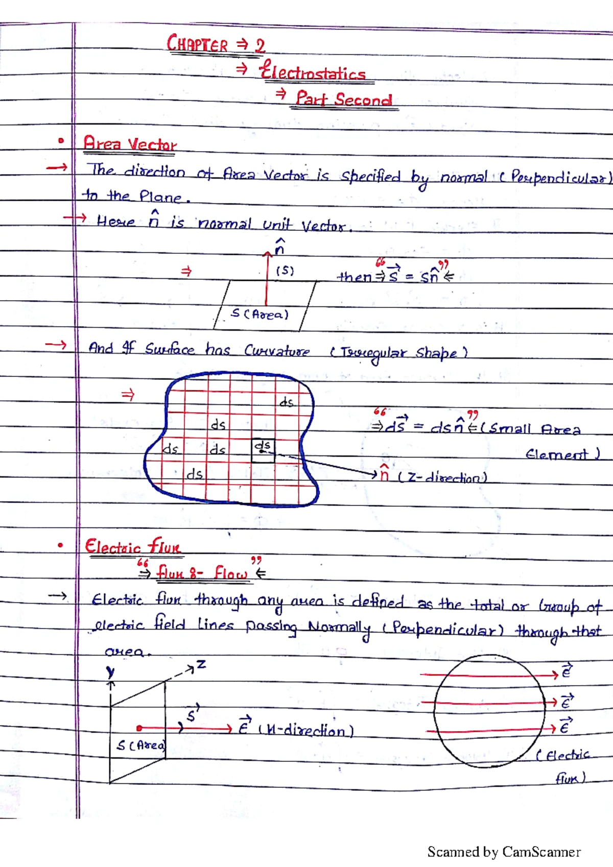 Class 12 Practical File Front Page 24 25 - Physics SL - NIRMALA CONVENT ...
