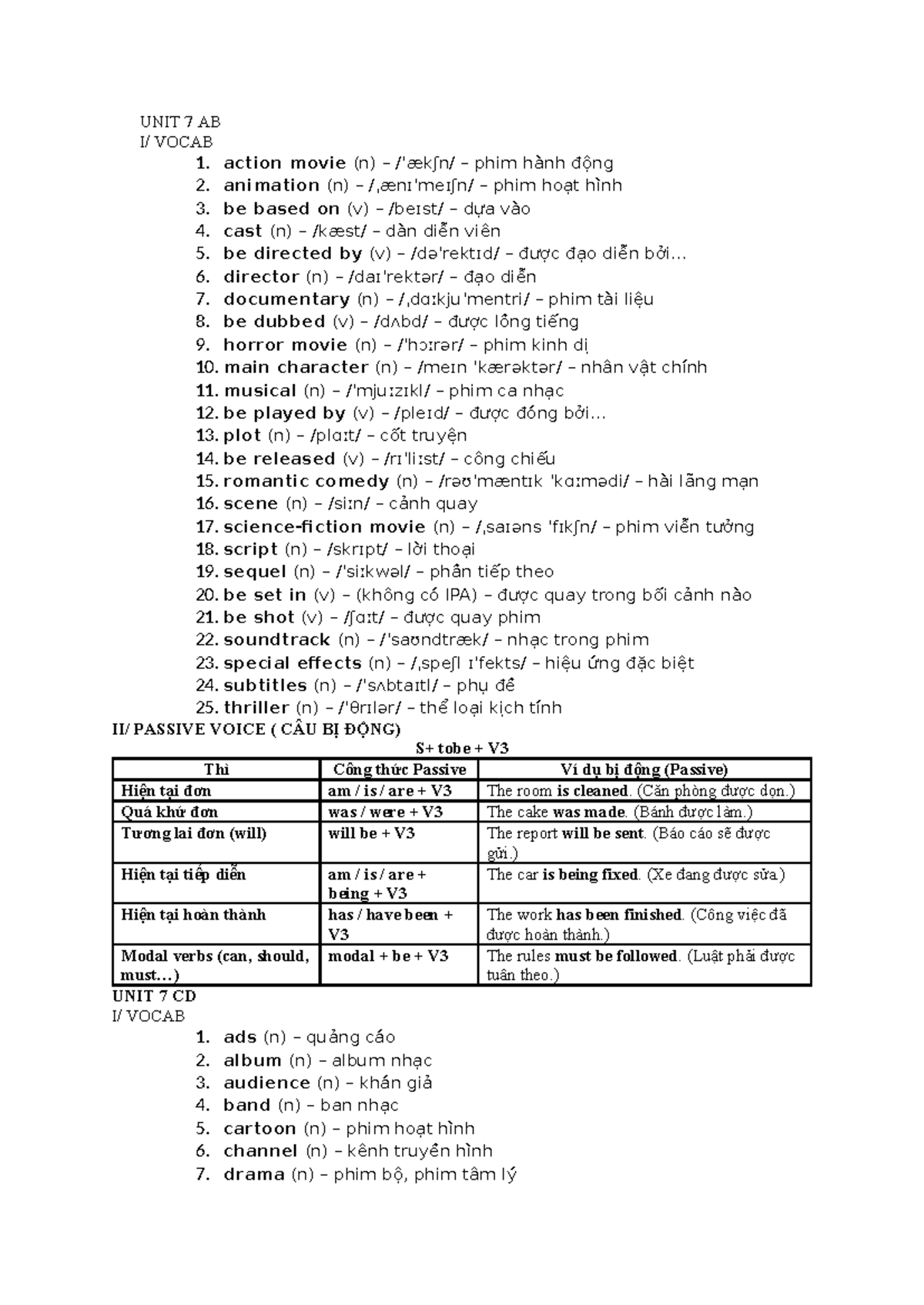 UNIT 7-12 VOCAB & GRAMMAR REVIEW B1+B (AVCĐ6) - Studocu