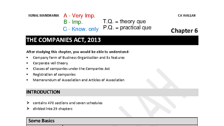 E-Notes: CA WALLAH Chapter 6 - The Companies Act, 2013 Overview and Key ...