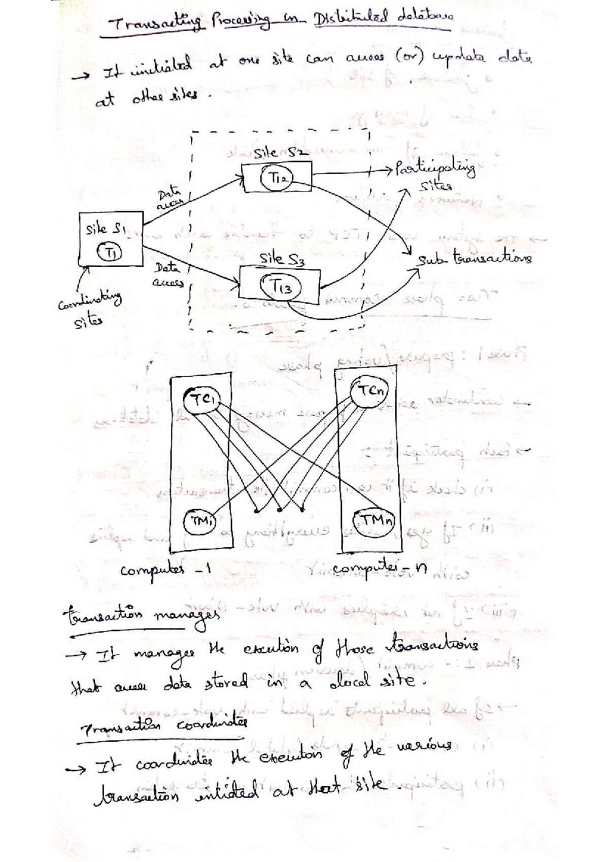Distributed Transaction Processing: Site Coordination & Commit ...