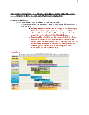 Kaplan's 3 Stage Model - Kaplan's three-stage model is a widely ...