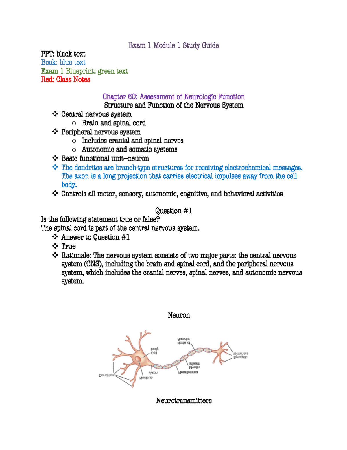 MDC 4 Exam 1 Module 1 Study Guide: Neurologic Function Assessment - Studocu