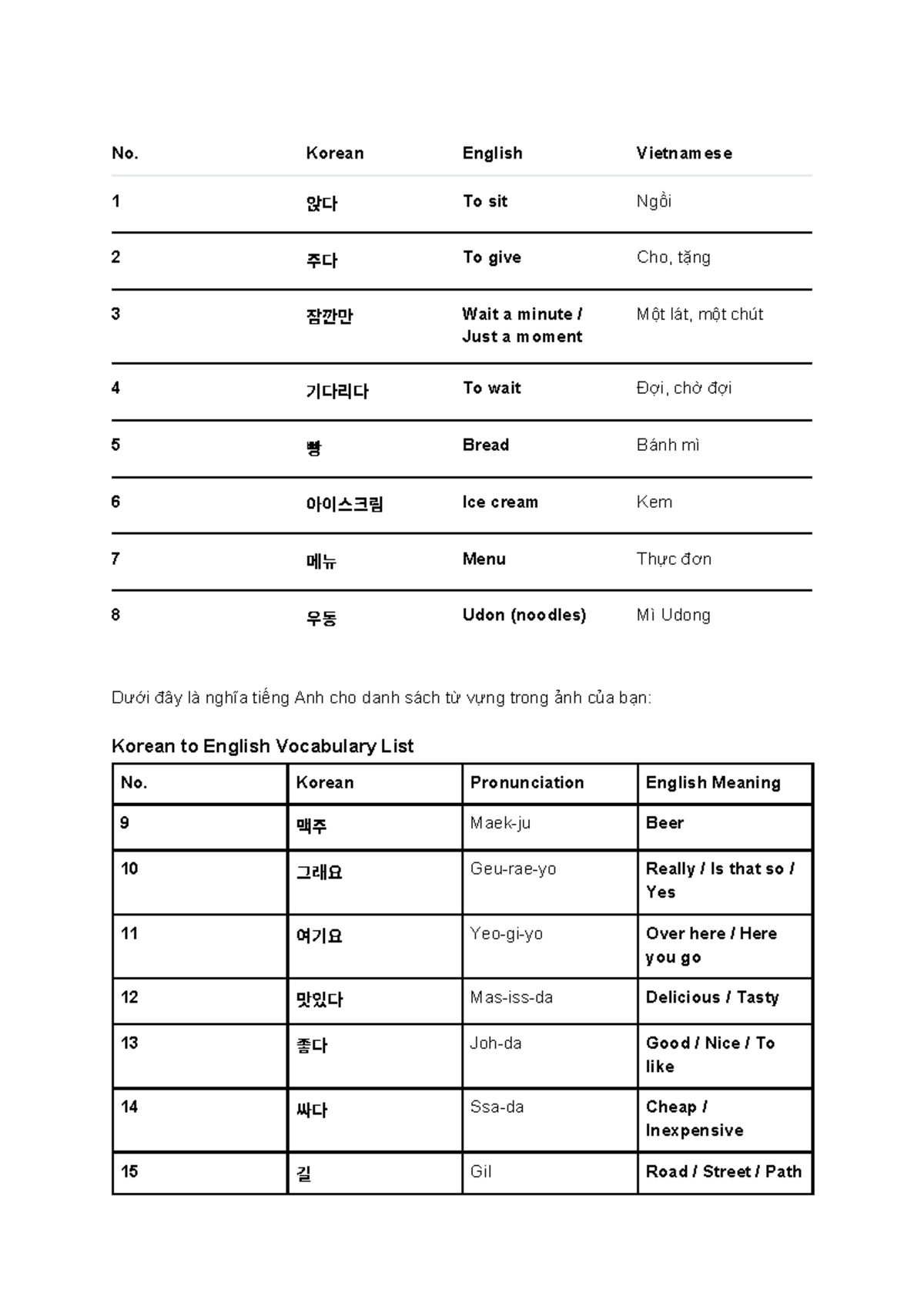 Korean-English Vocabulary List: Essential Words and Phrases - Studocu