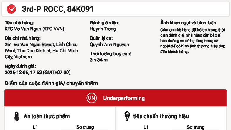 ROCC 84K091: Đánh giá và Hành động KFC Vo Van Ngan - Studocu