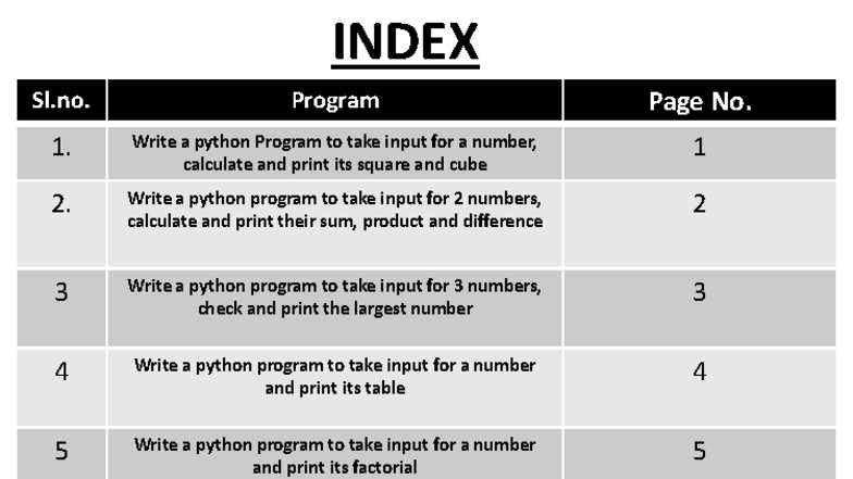 Python Programming Exercises and SQL Queries (COMP101) - Studocu