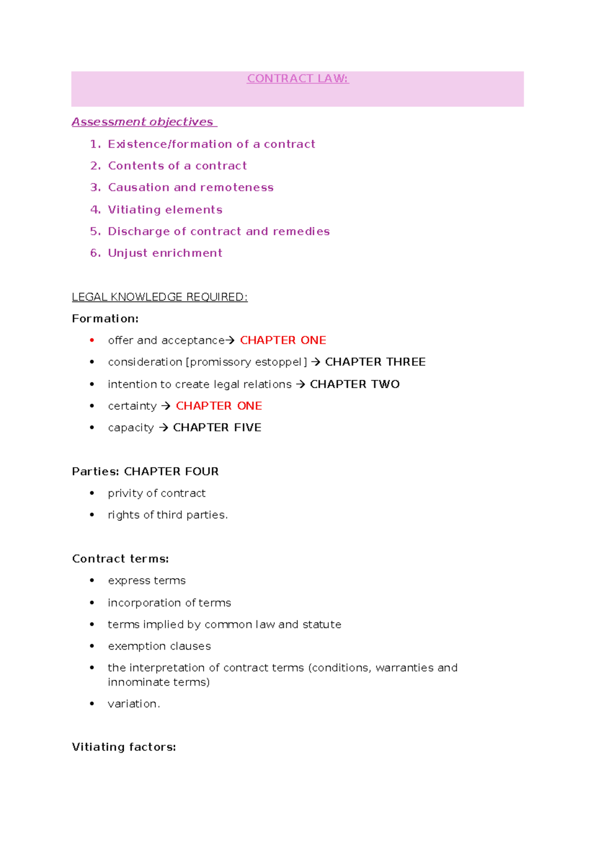 Contract Law Syllabus: Key Concepts & Assessment Objectives - Studocu