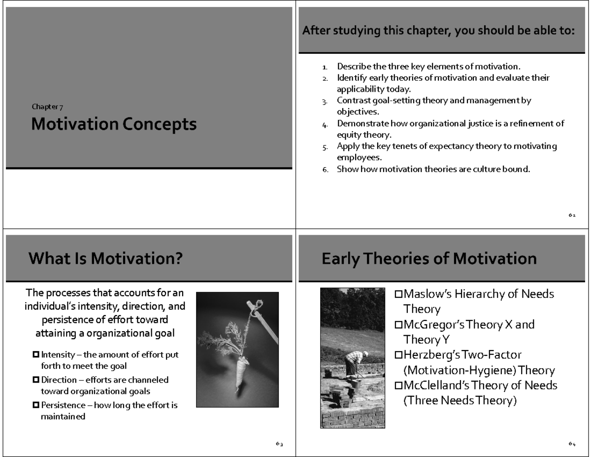 Chapter 7: Key Motivation Concepts and Theories - Studocu