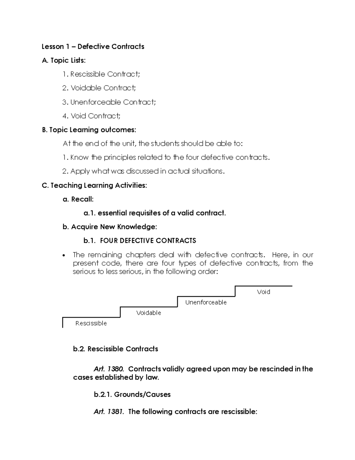 Lesson 1: Understanding Defective Contracts - OBLICON - Studocu