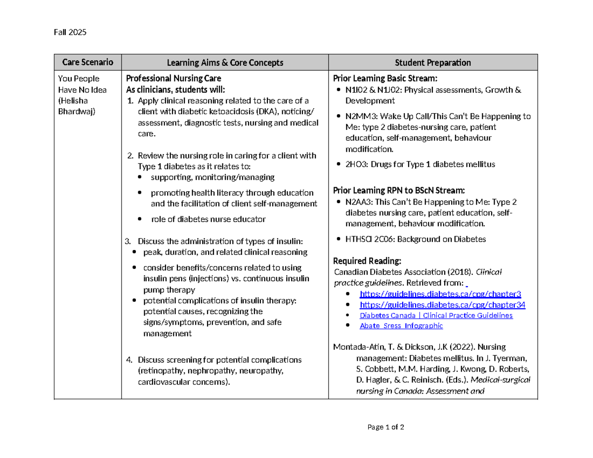 Fall 2025 Nursing Care Scenario: Learning Aims & Readings - Studocu