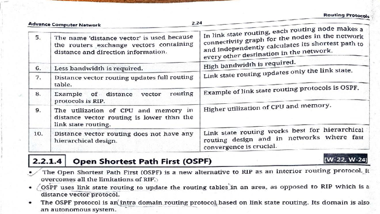ACN 2.24 Routing Protocols: Link State vs Distance Vector - Studocu