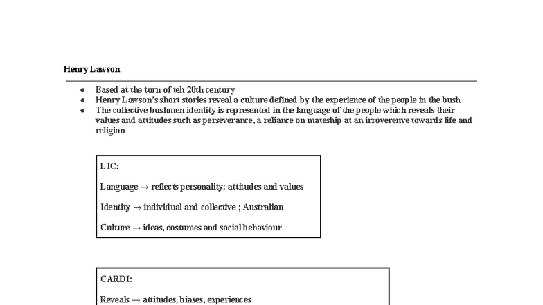 Henry Lawson Module A Study Notes on Identity and Society - Studocu