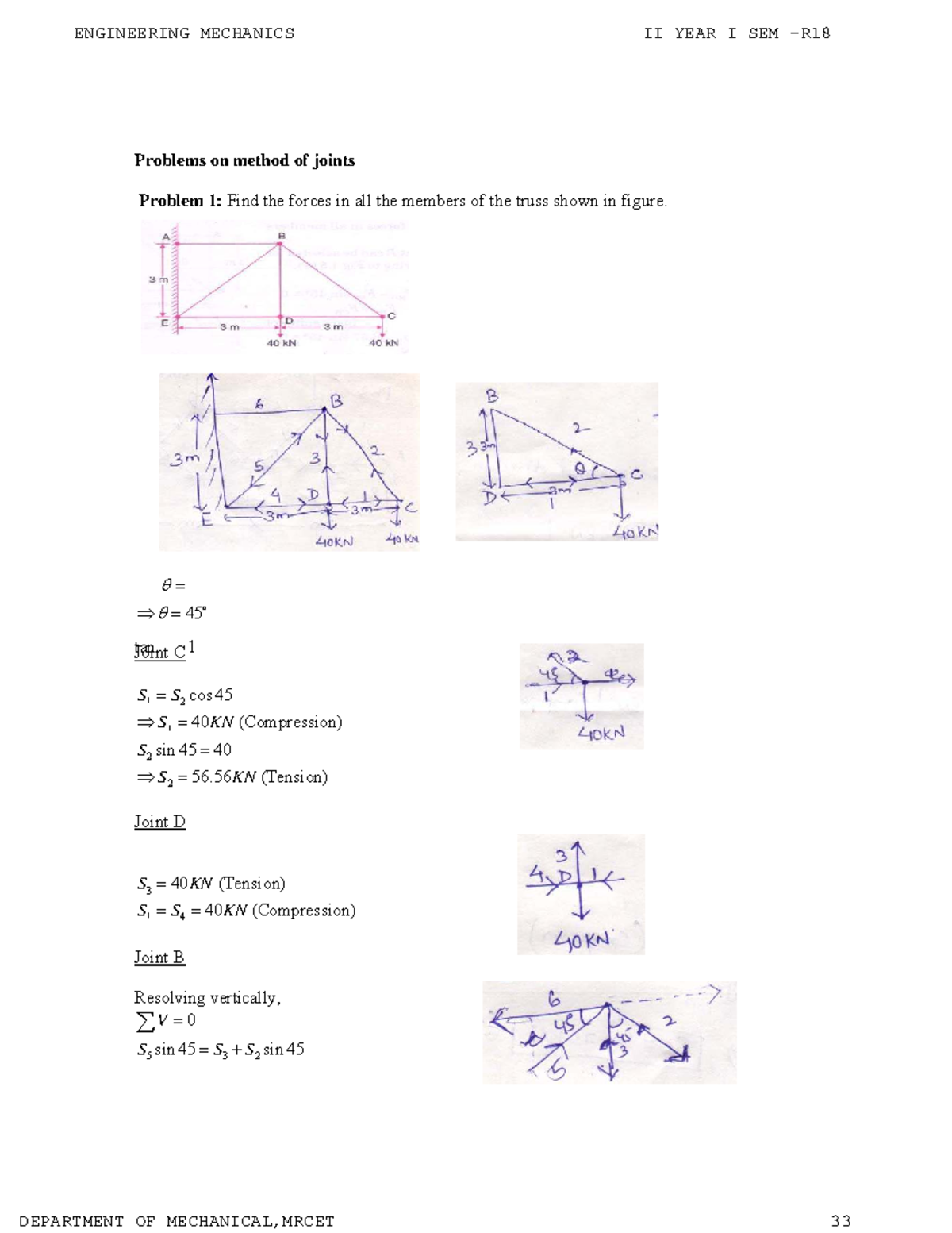 Engineering Mechanics II Year I Sem: Problems on Method of Joints - Studocu