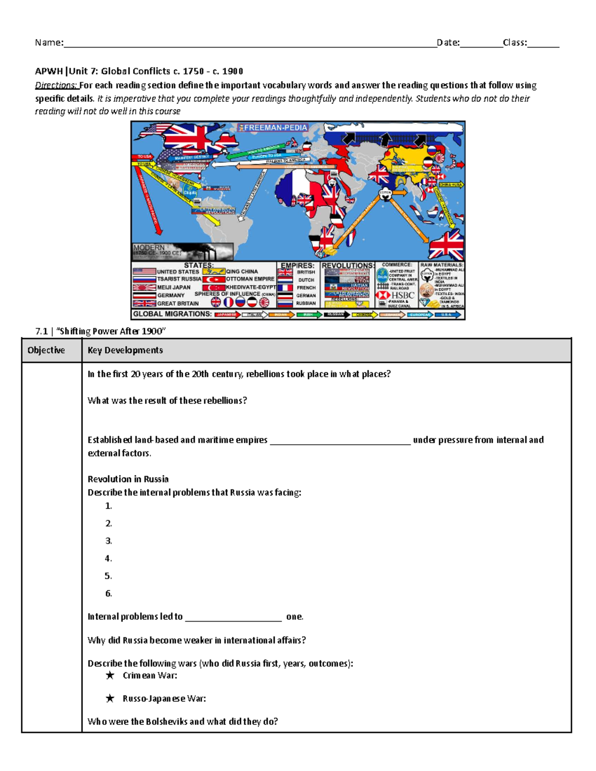 Unit 7: Global Conflicts (c. 1750 - c. 1900) Study Guide - Studocu