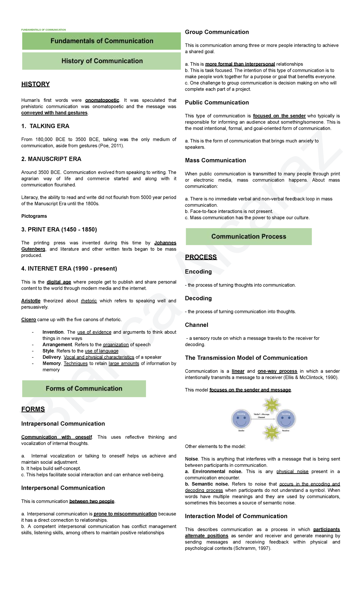 FUNDAMENTALS OF COMMUNICATION: Group Dynamics & Historical Context ...