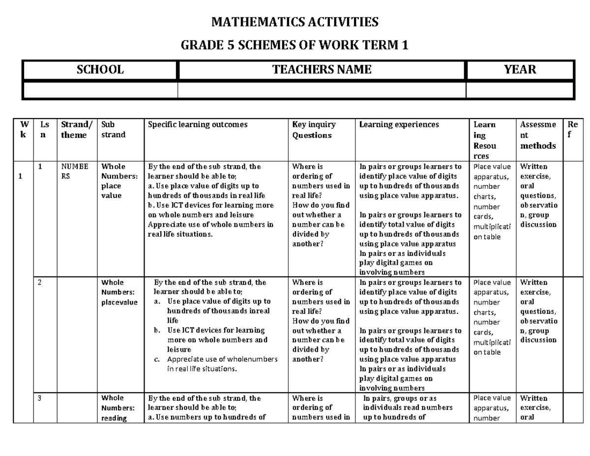 Grade 5 Mathematics Activities: Term 1 Schemes of Work - Studocu