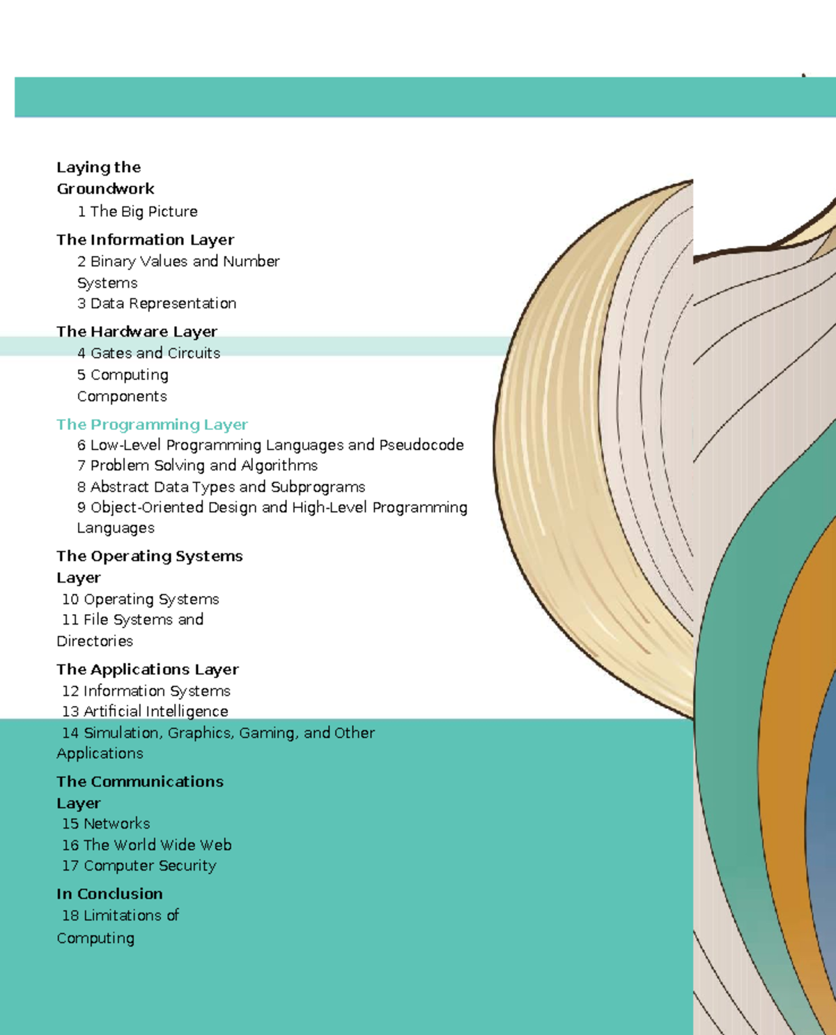 CS 101: Final Exam Study Guide on Abstract Data Types and Structures ...