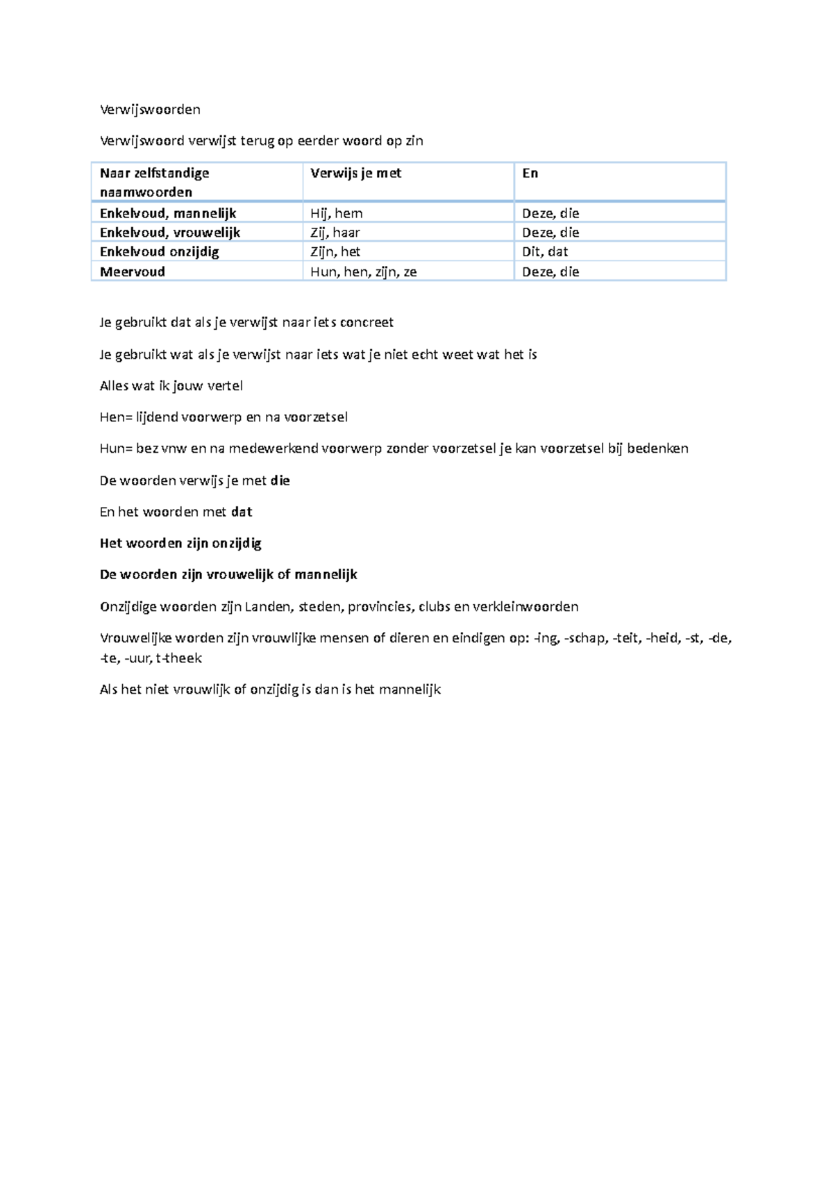 Nederlands Grammatica Toets: Verwijswoorden en Hun Gebruik - Studeersnel