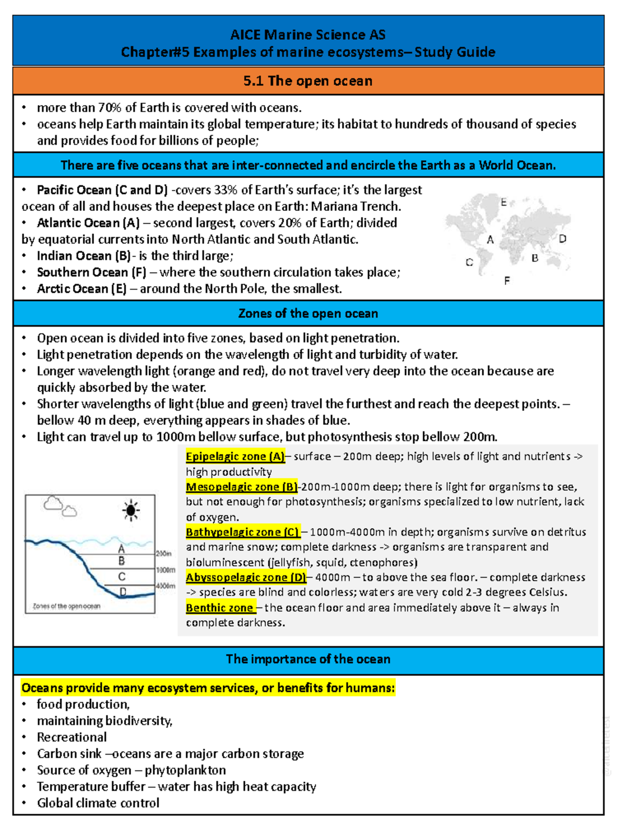 AICE Marine Science AS Study Guide: Chapter 5 - Overview of Marine ...