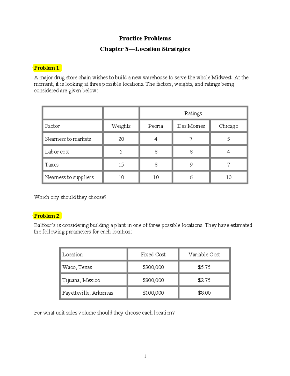 Ch. 8 Location Strategies Practice Problems and Solutions - Studocu