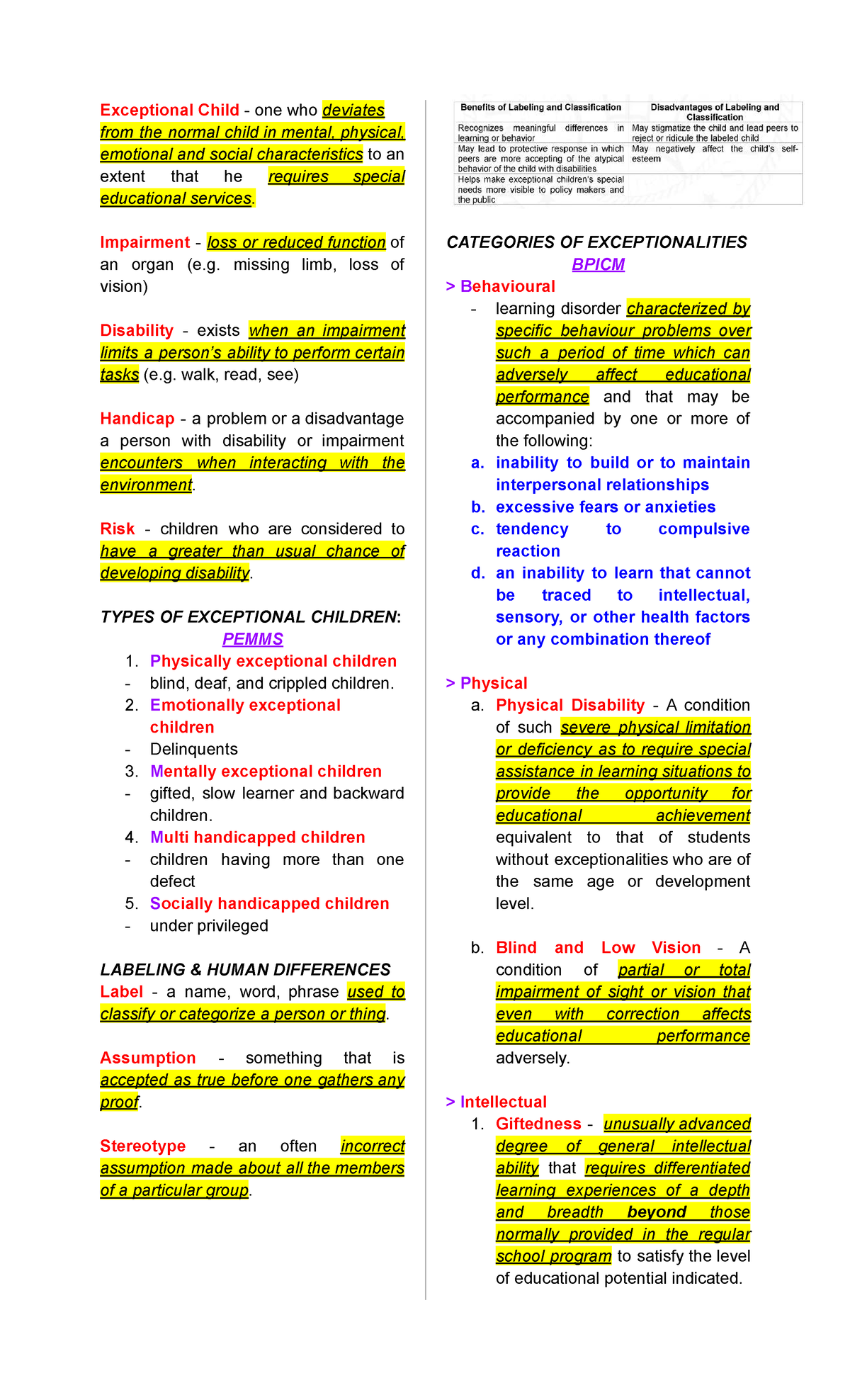 PEC Reviewer: Understanding Exceptional Children and Disabilities - Studocu