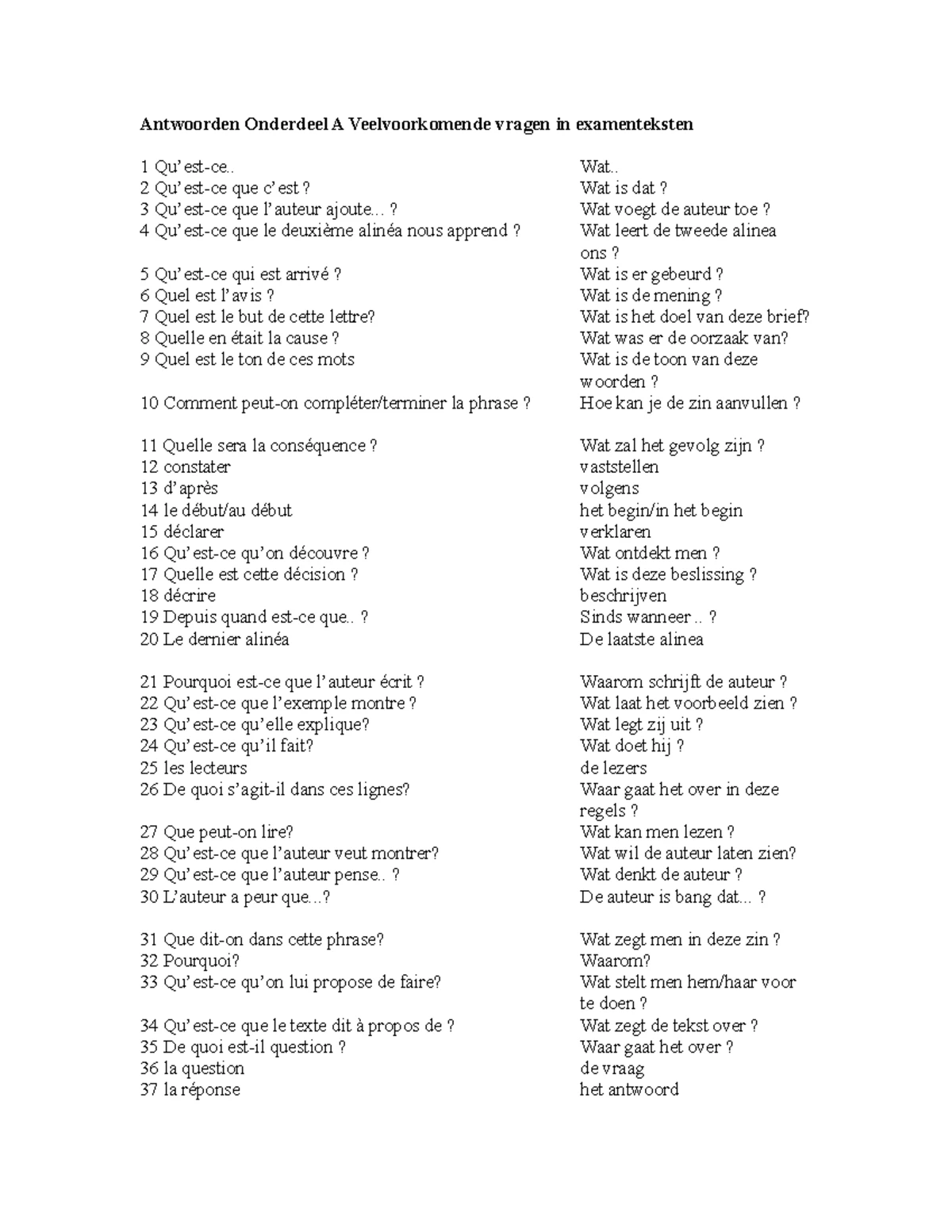 Frans VWO Woordenlijsten en Signaalwoorden HD63 voor Examentraining ...