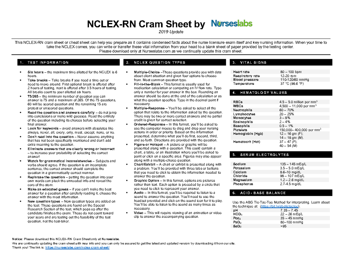 2019 Nclex RN Cram Sheet - Notice: Please download this NCLEX-RN Cram ...