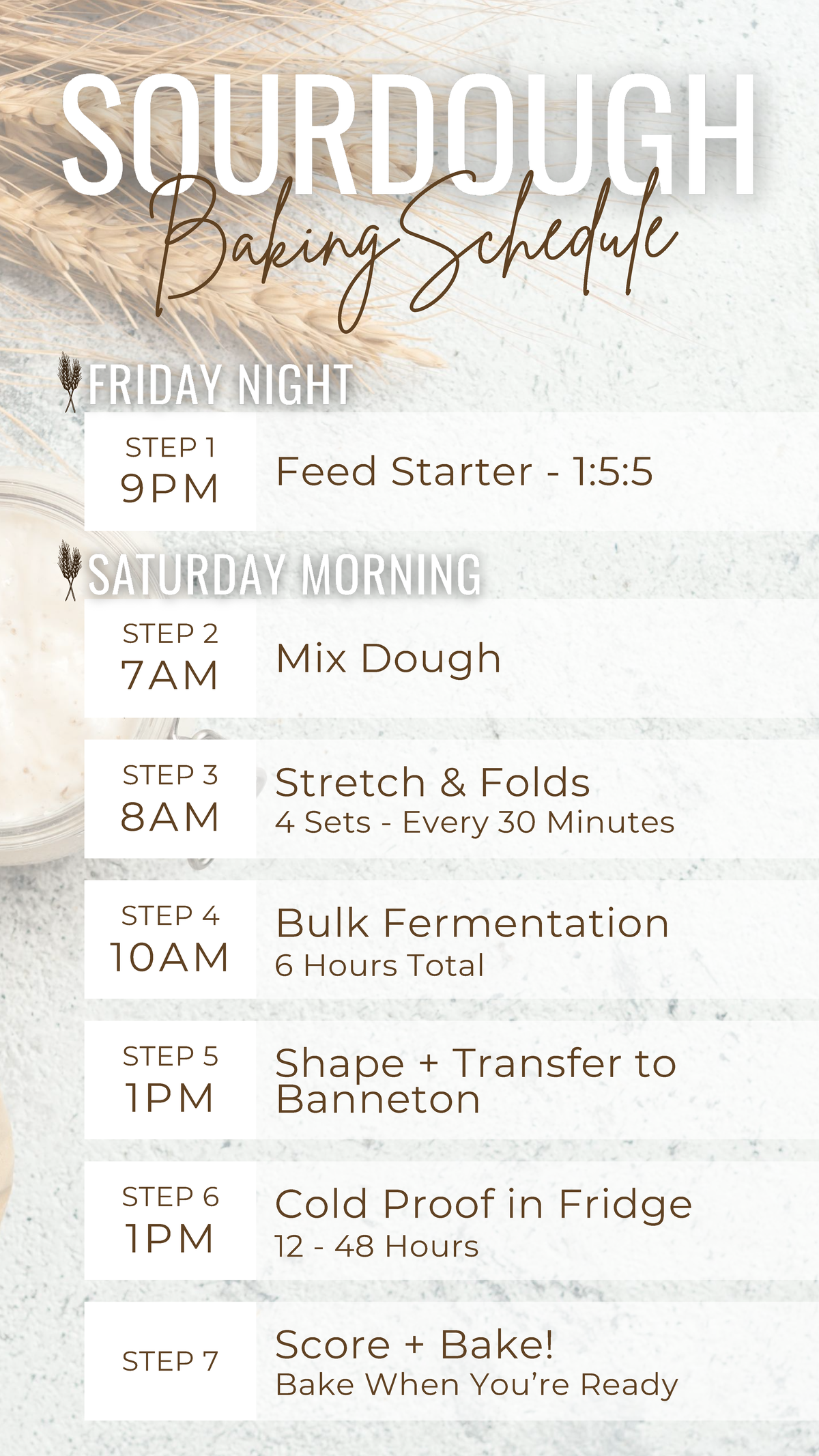 Sourdough Baking Schedule & Feeding Ratios - Lab Report - Studocu