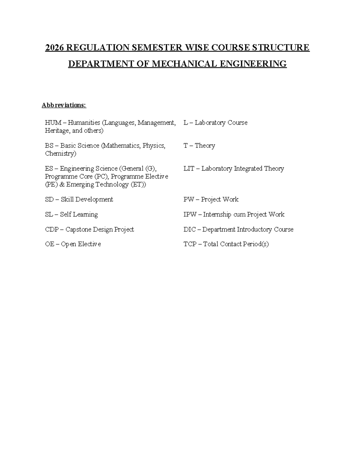 26R MECHANICAL ENGINEERING SEMESTER-WISE COURSE STRUCTURE - Studocu