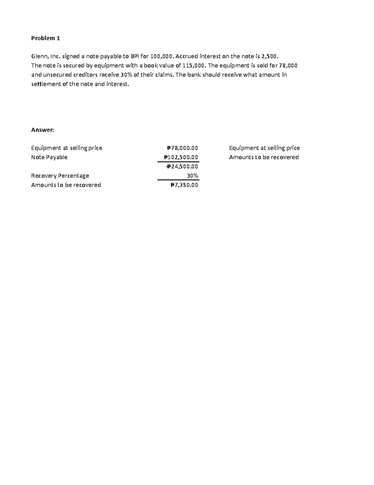 Corporate Liquidation Analysis: Problem Set and Solutions - Studocu