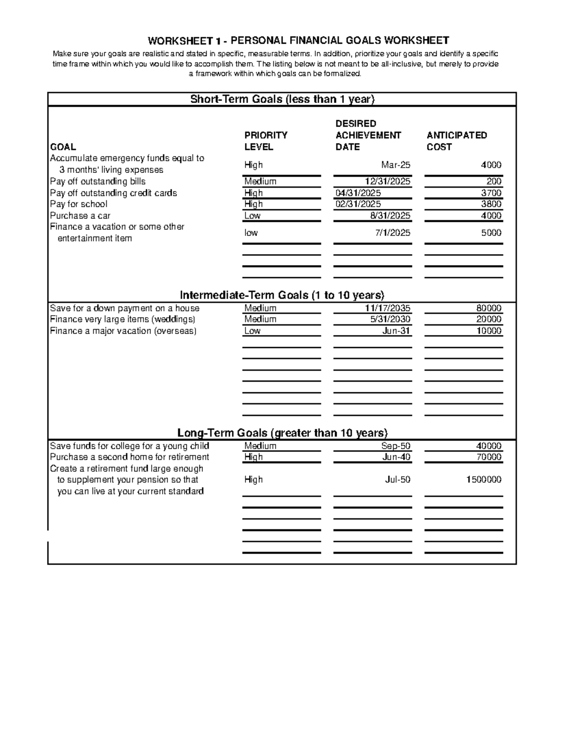 FIN 250 Milestone 1: Personal Financial Goals Worksheet - Studocu