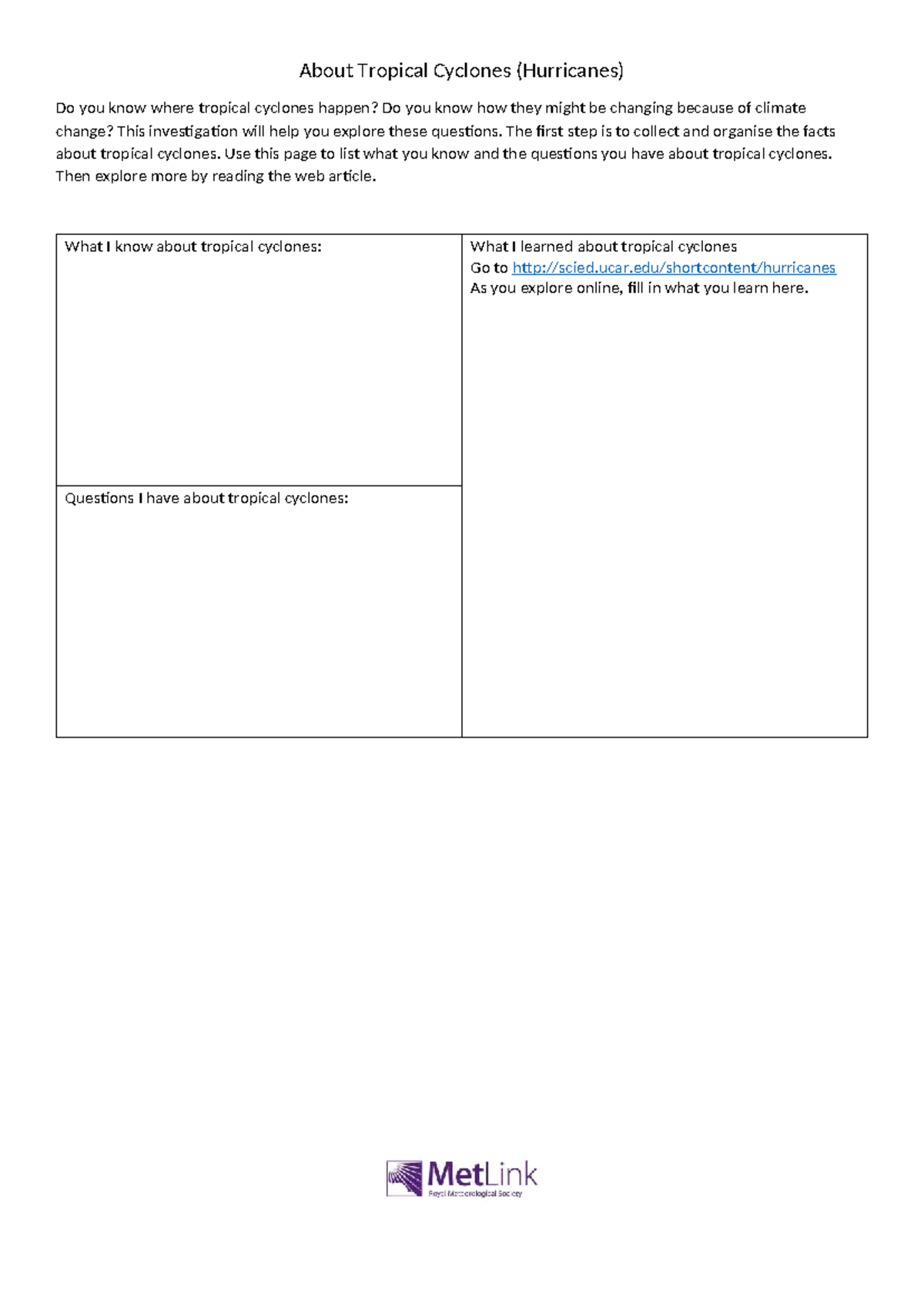 Tropical Cyclones Worksheet: Understanding Hurricanes and Their ...