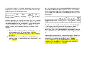 MA Notes - Summary Management Accounting - Chapter 1 – Introduction ...