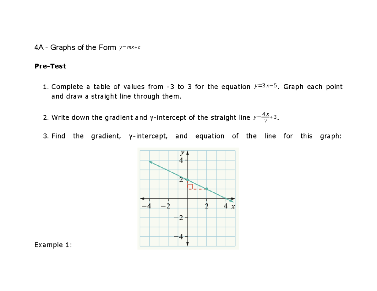 Y12 Chapter 4A - Graphs and Straight Lines Lesson Slides - Studocu