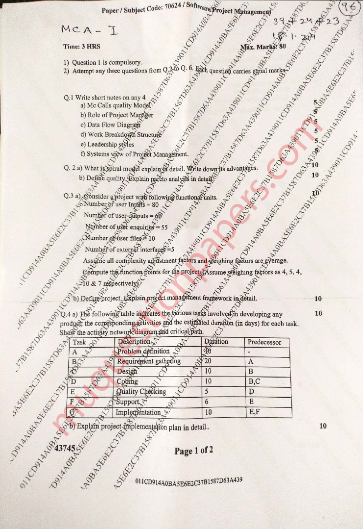 MCA I 70624 Software Project Management Final Exam Notes - Studocu