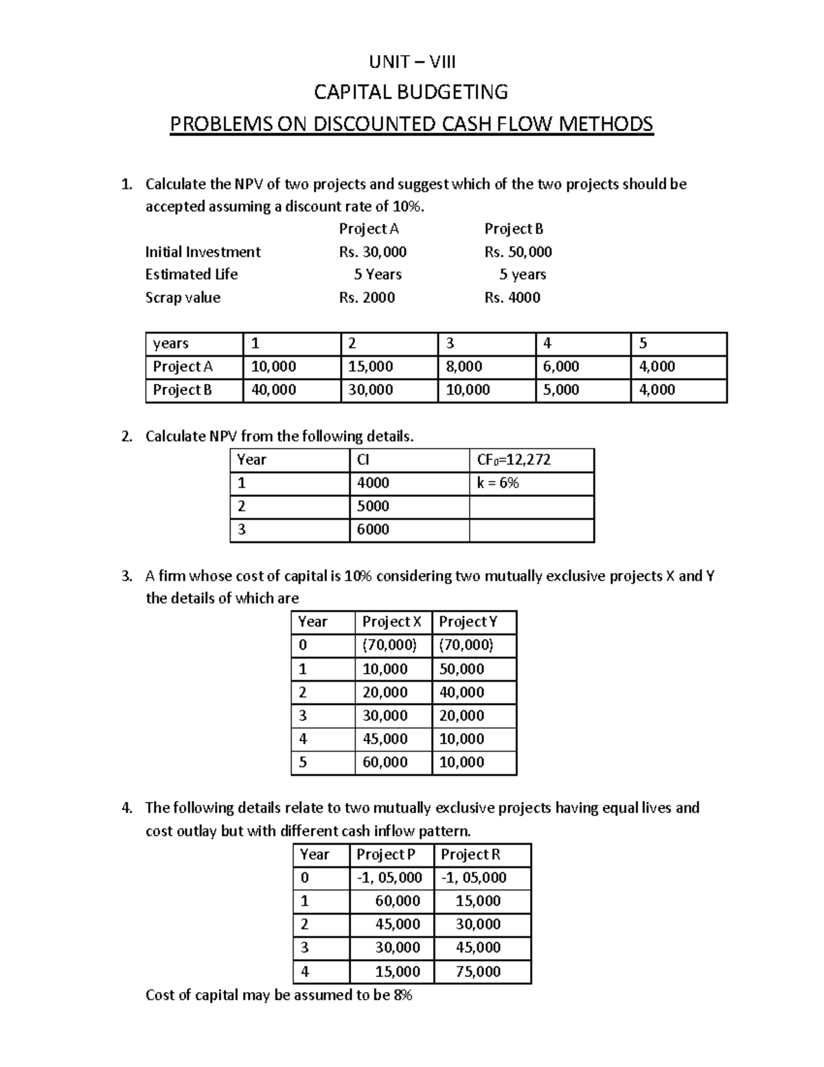 Capital Budgeting Analysis: NPV & IRR Calculations for Projects - Studocu