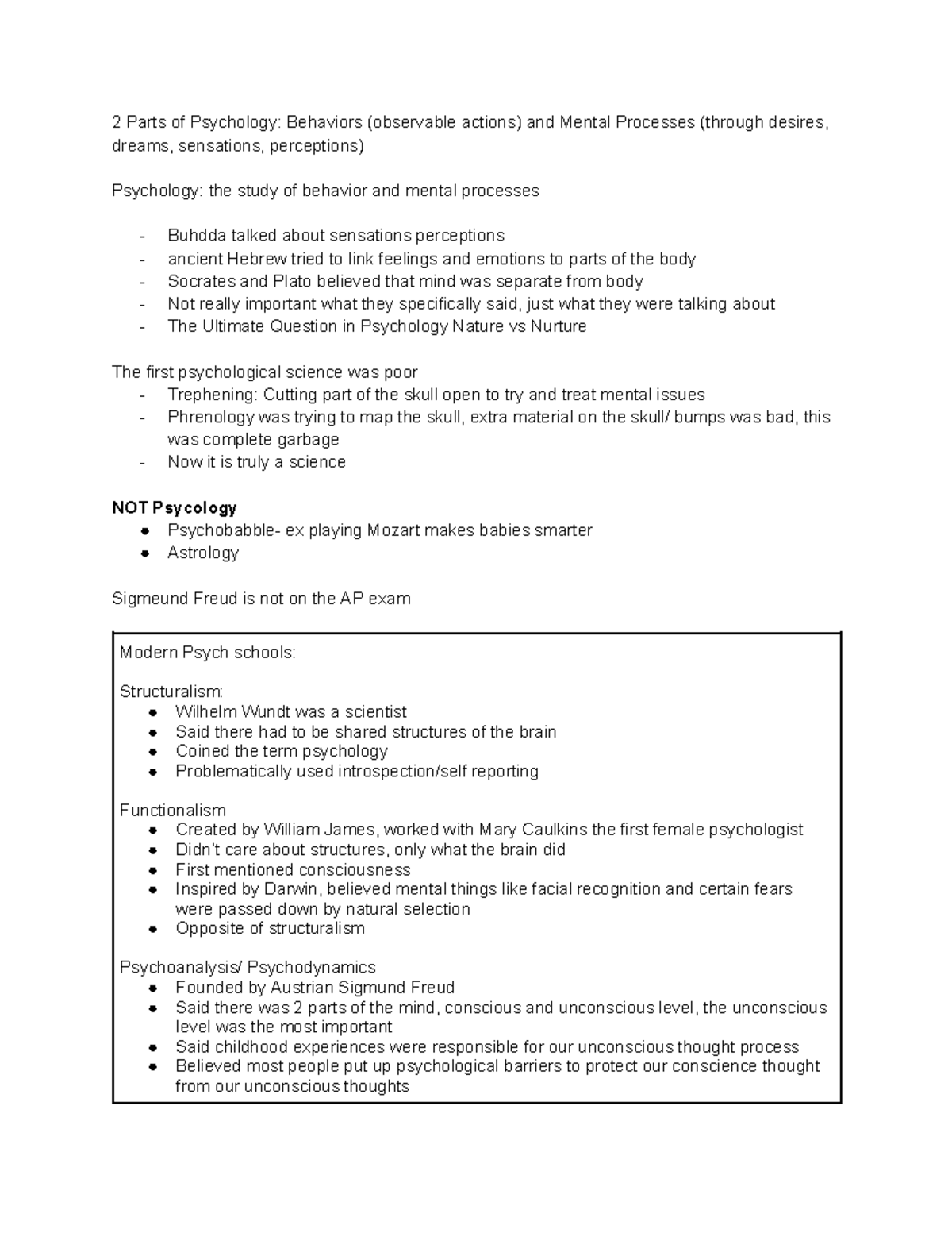 AP Psych Unit 1: Overview of Psychology's Foundations and Key Concepts ...