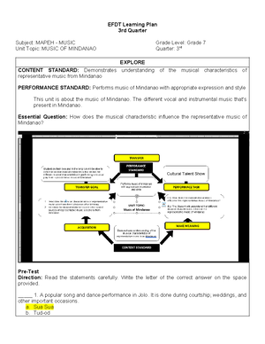 Unit-Learning-Plan English-8 - Subject: ENGLISH Grade Level: 8 Unit Topic: PERSUASIVE SPEECH ...