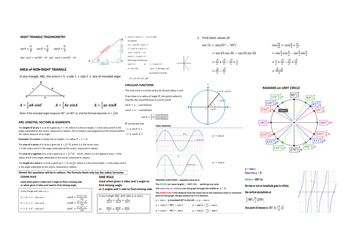 Maths 101 - Trigonometry Notes Overview and Key Concepts - Studocu