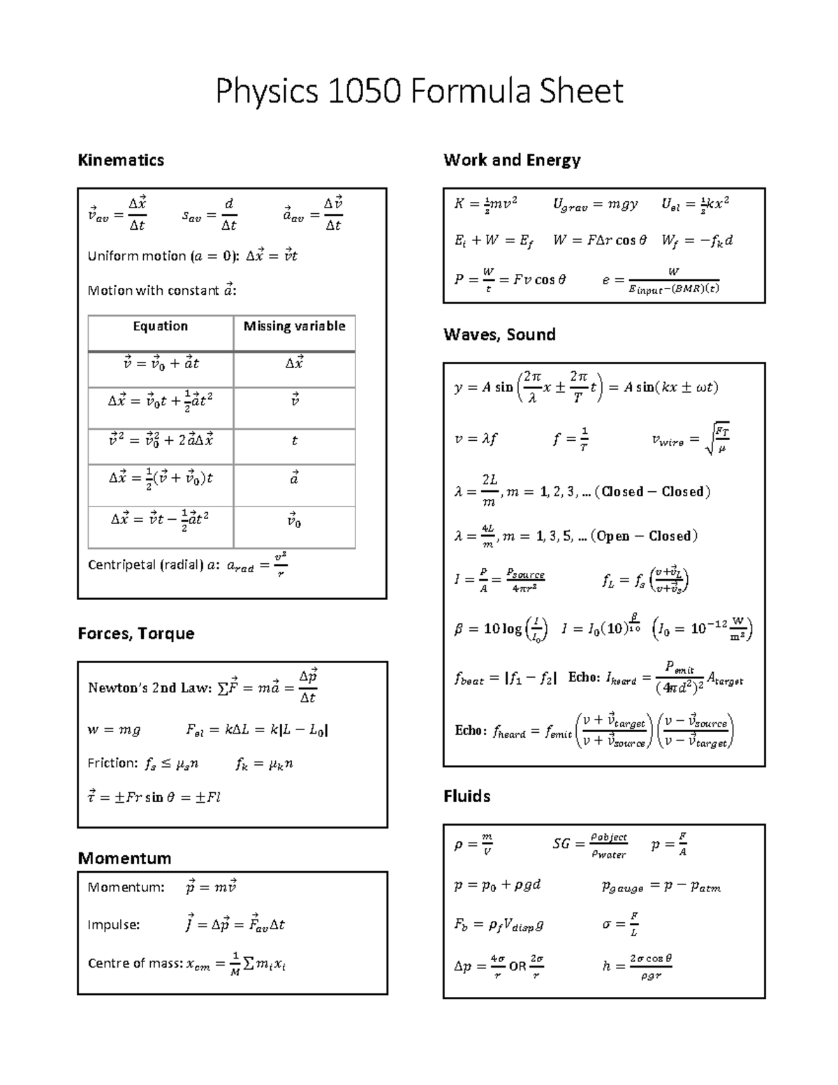 Physics 1050 Kinematics & Energy Formula Sheet - Studocu