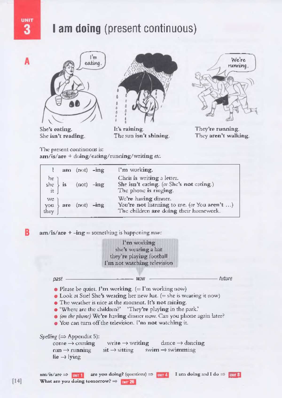 EGU, Unit 03 (Present continuous, I am doing) - I am doing (present ...