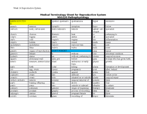 Module 12-2 Medical Terminology Sheet for Skeletal System - Medical ...