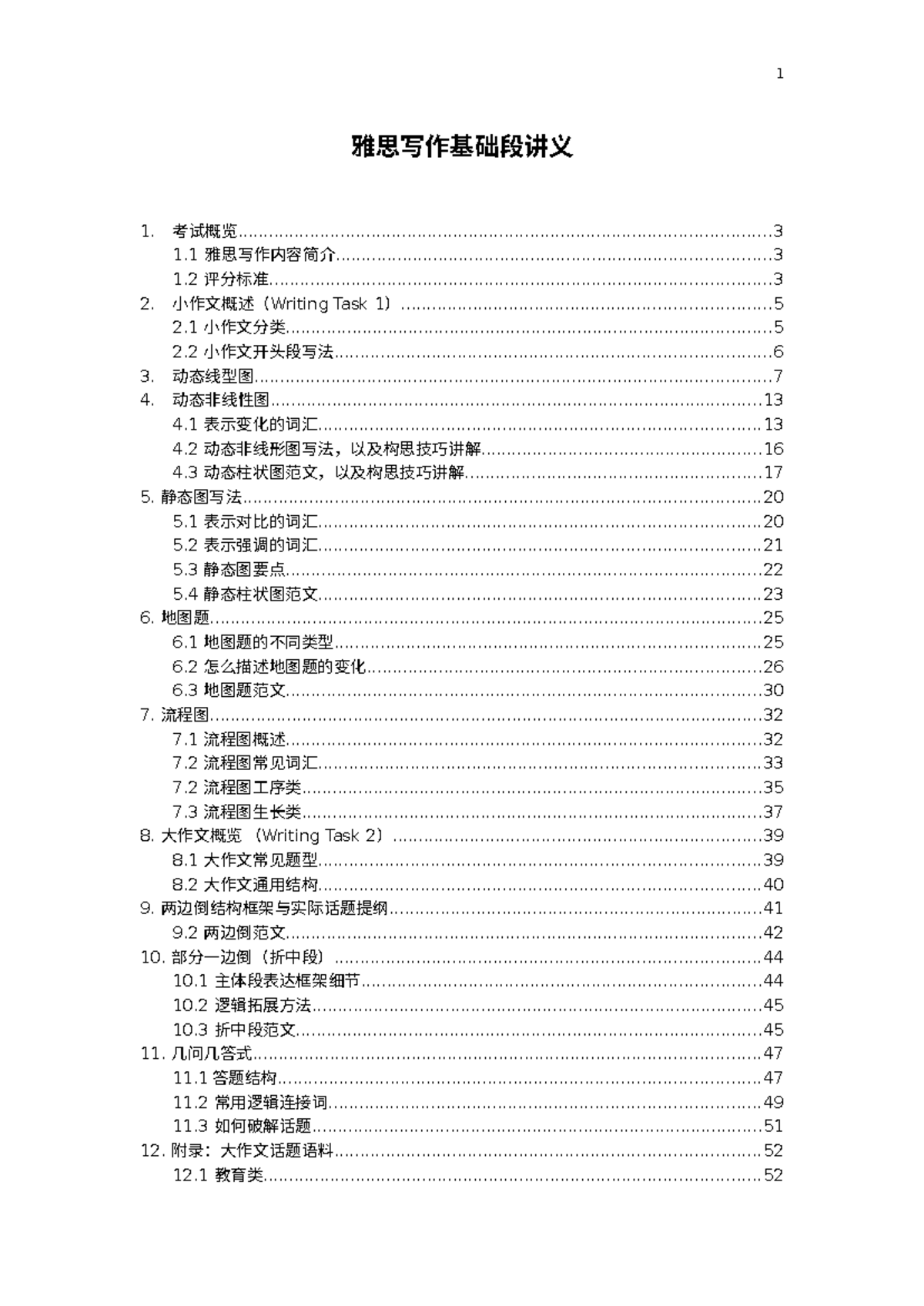 雅思写作基础段讲义 - IELTS Writing Overview - Studocu