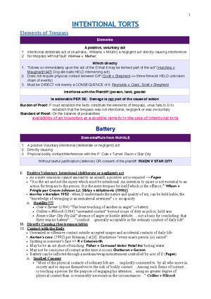 Australian Principles of Tort Law - (Chapter 1 Introduction to the Law ...