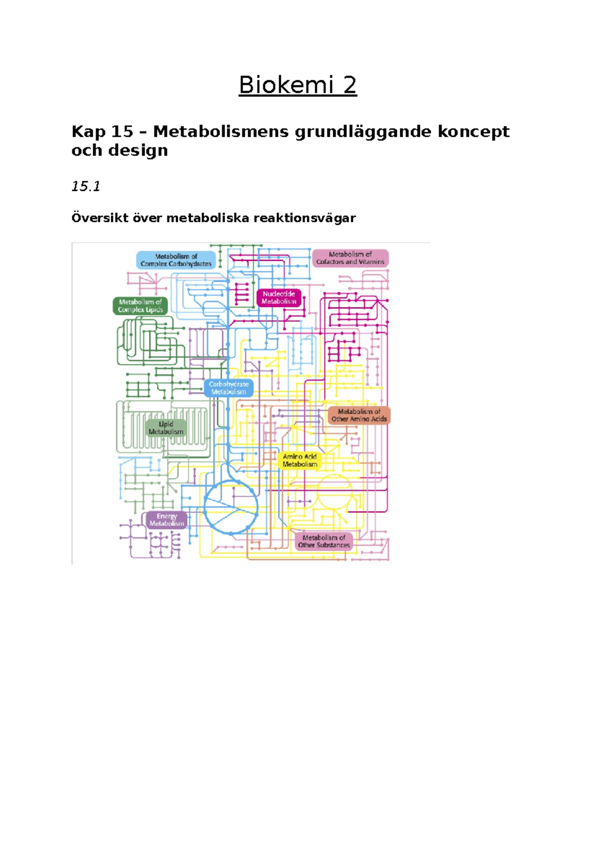 Biokemi 2-anteckningar - Biokemi 2 Kap 15 – Metabolismens grundläggande ...