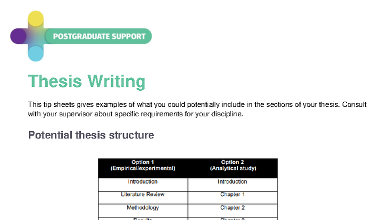 Thesis Writing Guide: Structure & Key Components - Studocu