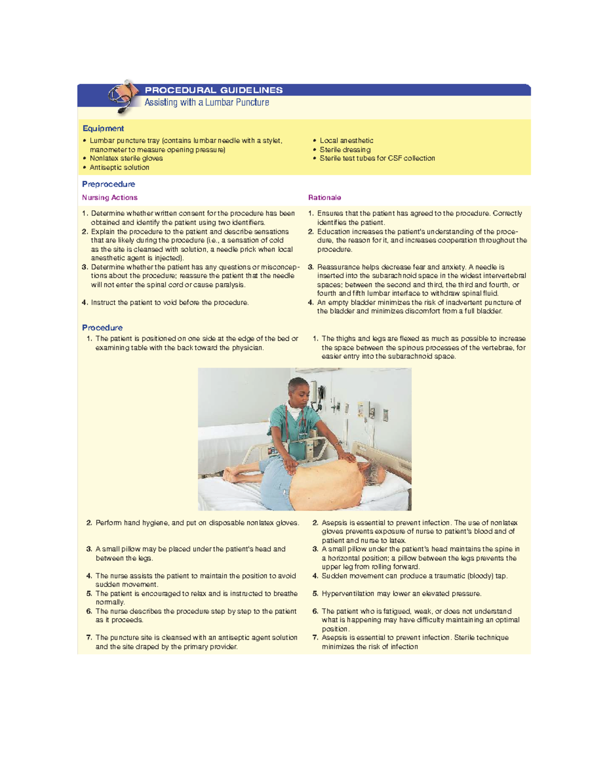 Lumbar Puncture - CHART 27- PROCEDURAL GUIDELINES Assisting with a ...