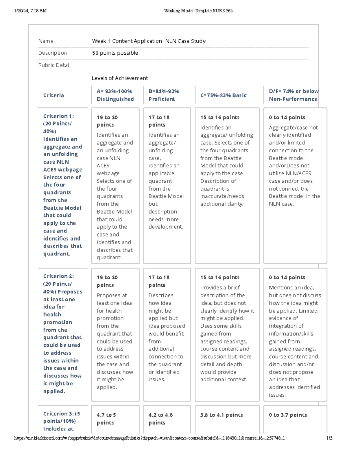 NURS 362 Week 1 NLN Case Study Grading Rubric Guide - Studocu