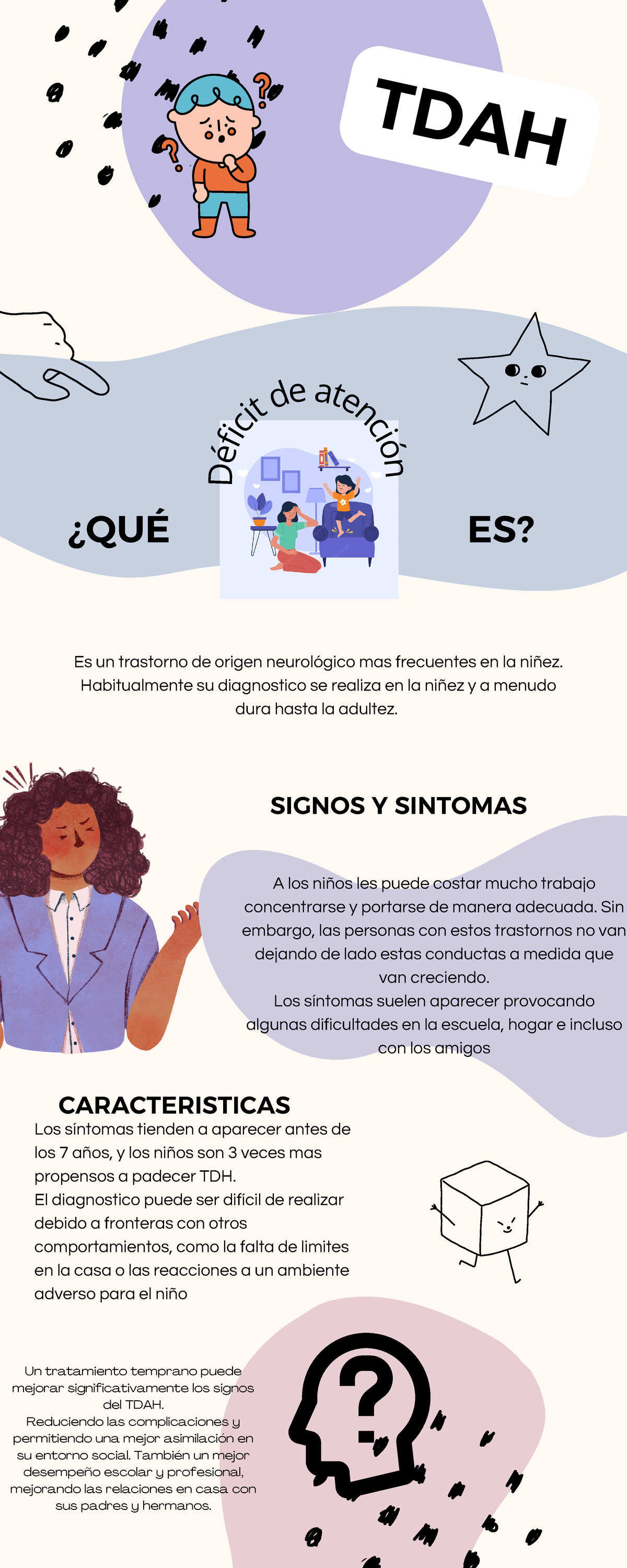 TDAH infografia - TDAH Es un trastorno de origen neurológico mas ...