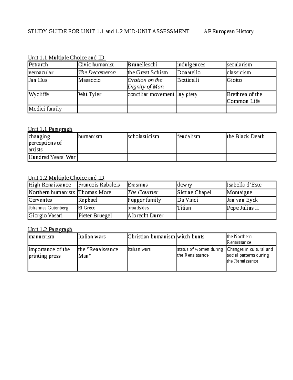 Apeuro studyguidequizunit 1.1and1 - STUDY GUIDE FOR UNIT 1 and 1 MID ...